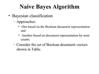 Classification Of Web Documents | PPT