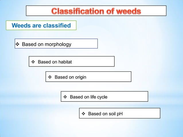 Classification of weeds and characteristics of different agro systems | PDF