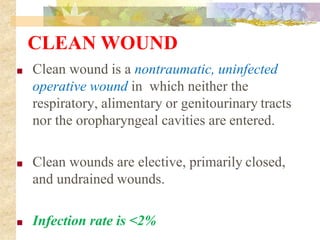 CLASSIFICATION OF WOUNDS BDS 3rd year .pptx