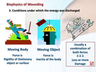 Definitions, Biophysics and Classifications of wounding | PDF