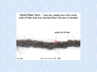 CLASSIFICATION OF YARN.pdf