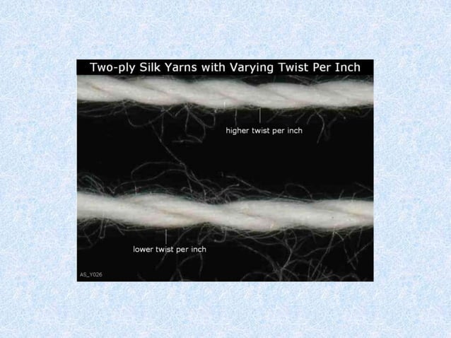 CLASSIFICATION OF YARN.pdf | Needlework | Arts and Crafts