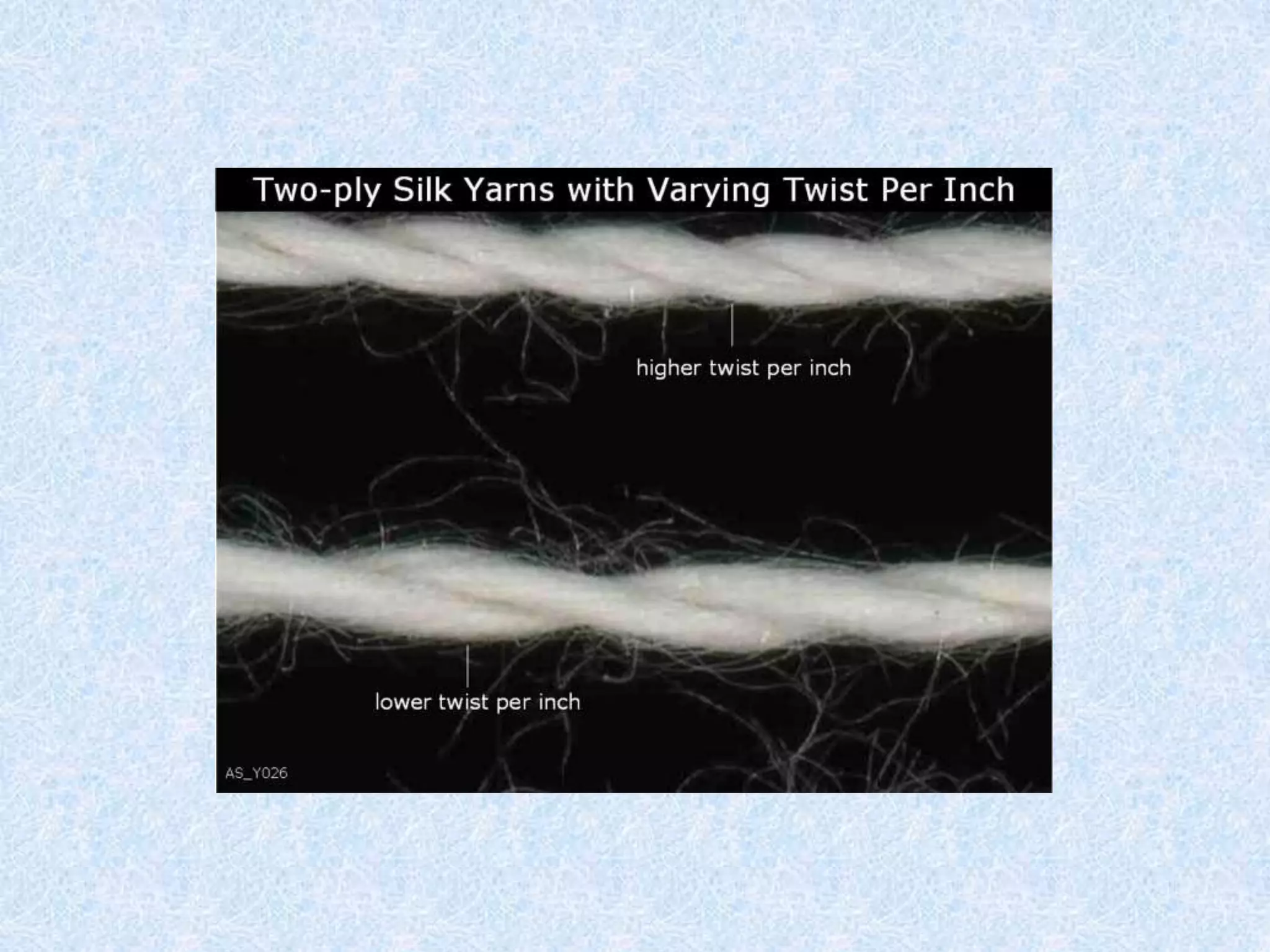 Classification of yarn yarn classification. Textile yarn. Yarn count. | PDF