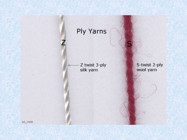 Classification of yarn yarn classification. Textile yarn. Yarn count ...