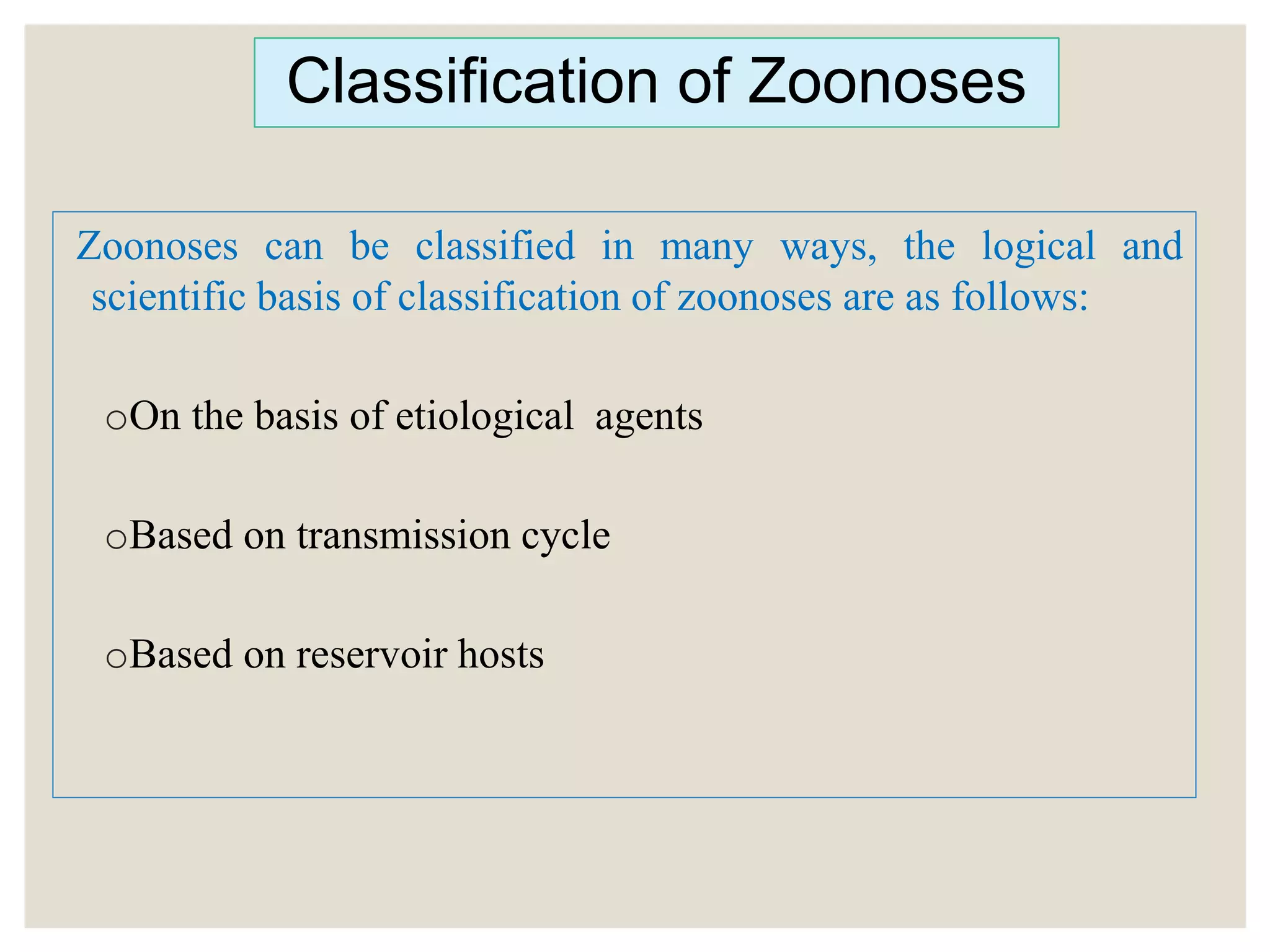 Classification_of_Zoonoses. By :Fahad Bharwana | PPTX