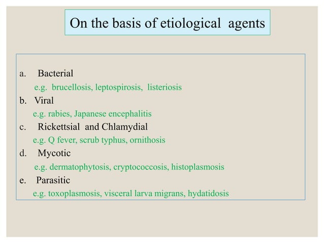 Classification_of_Zoonoses. By :Fahad Bharwana | PPTX | Infectious ...