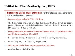 Classification os soil | PDF