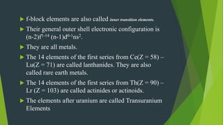 Classification period of elements anubhav jindal | PPTX