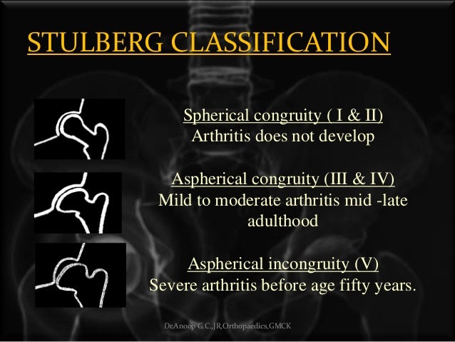Classification perthes Disease