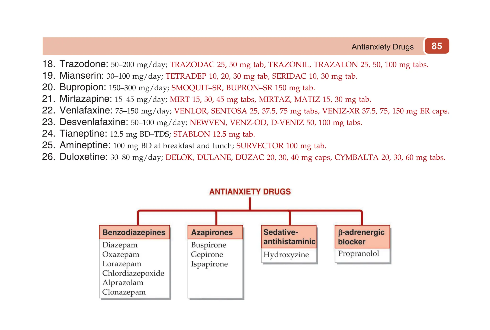 classification pharmacology KD Tripathi Author | PDF