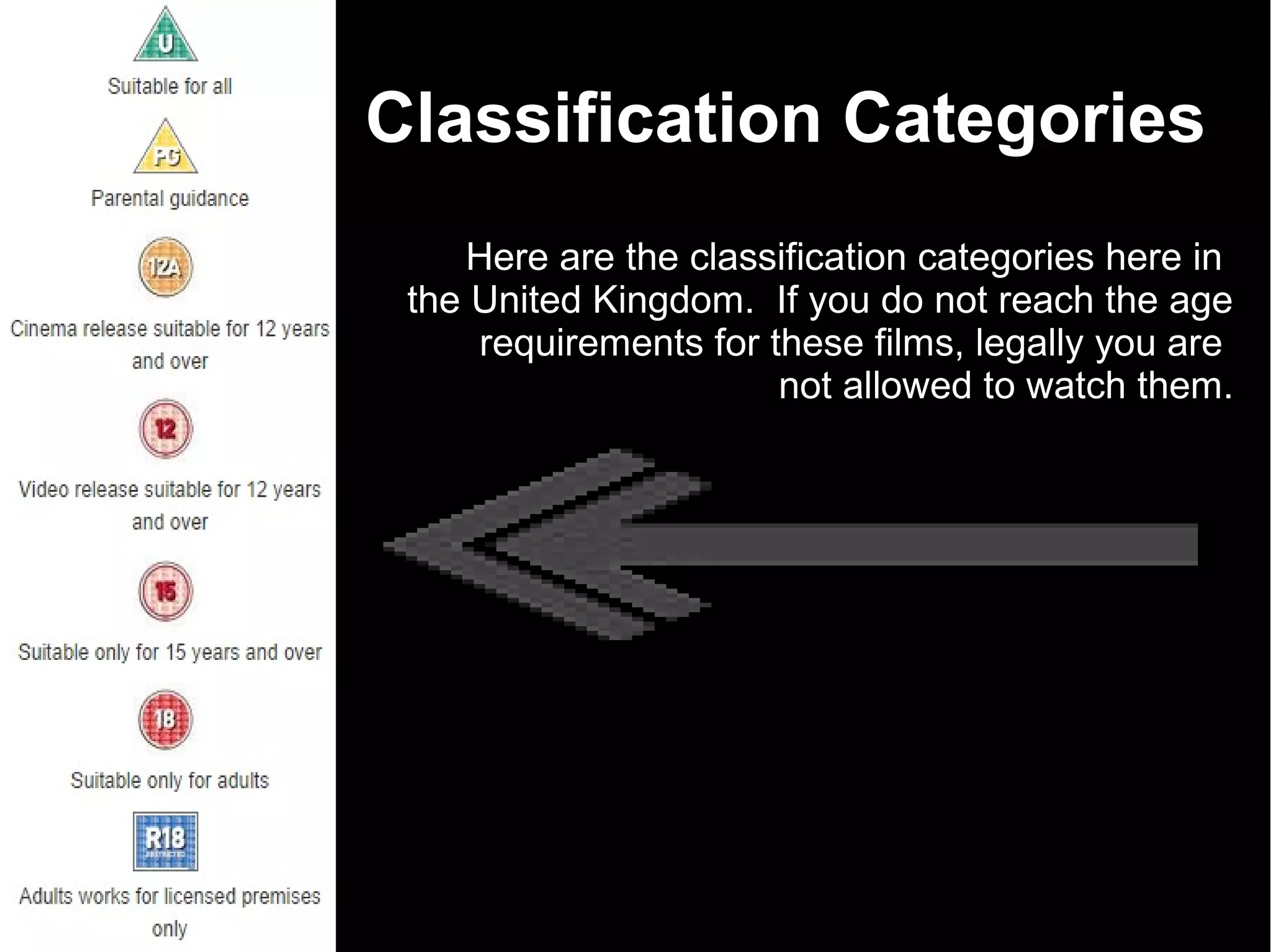 Classification of Films | ODP