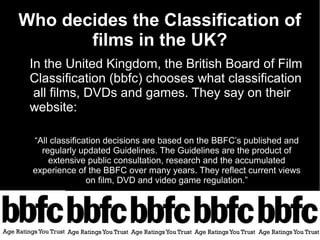 Classification of Films | ODP