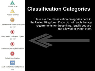 Classification of Films | ODP