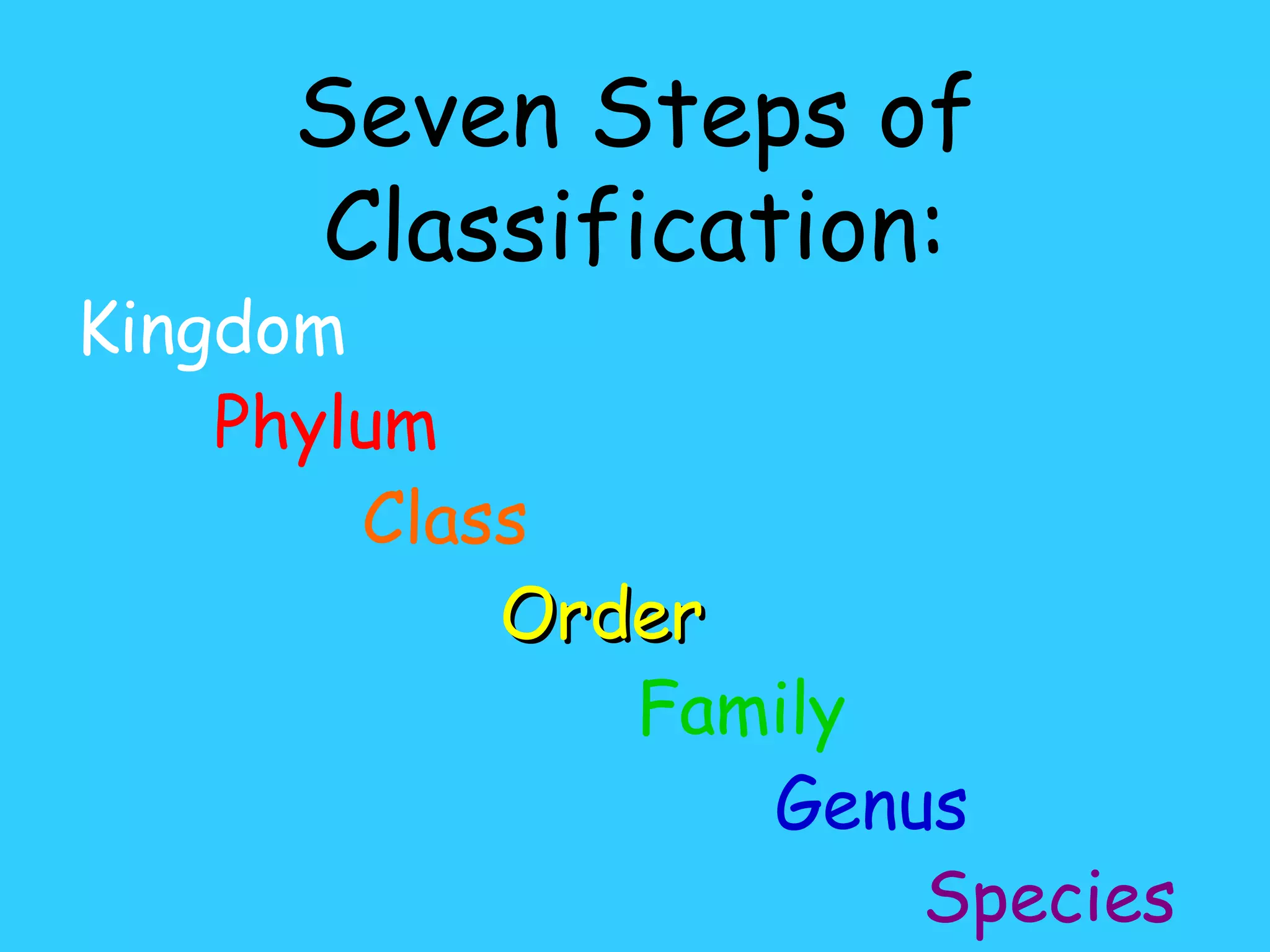 Classification Power Point 1 | PPT