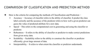 classification & prediction data mining.pptx