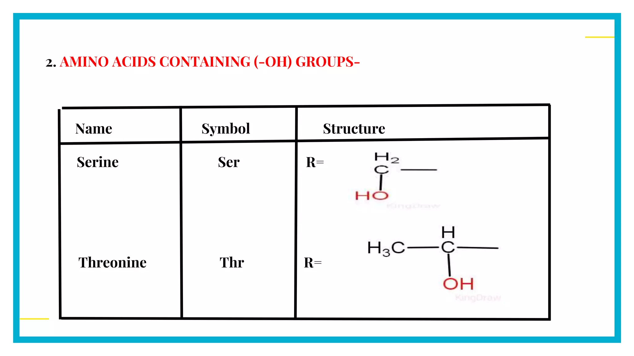 Classification & qualitative tests of amino acids | PPTX