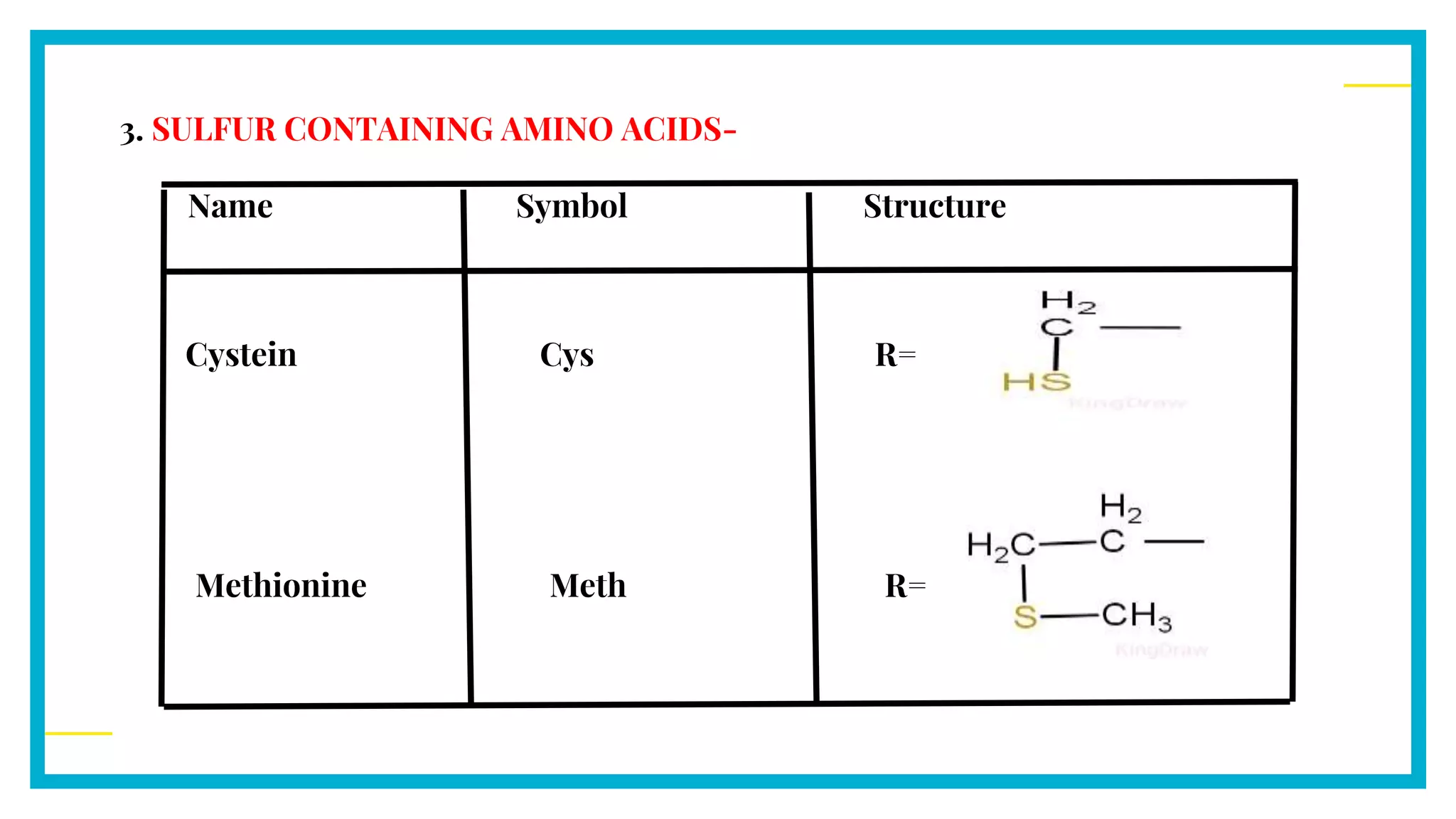 Classification & qualitative tests of amino acids | PPTX