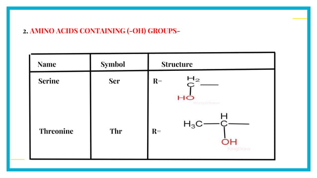 Classification & qualitative tests of amino acids | PPTX | Chemistry ...