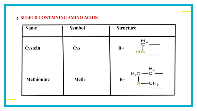 Classification & qualitative tests of amino acids | PPTX | Chemistry ...