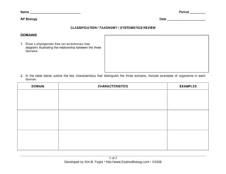 Classification review2008 | PPT