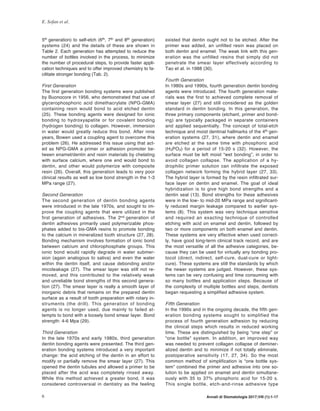 classification review of dental adhesive systems.pdf