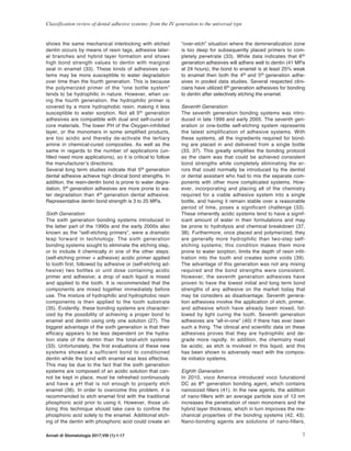 classification review of dental adhesive systems.pdf