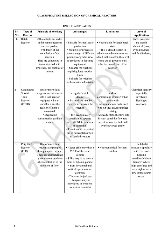 Classification & Selection of Reactors | PDF
