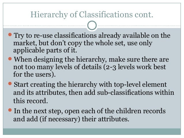 Classifications in IBM Maximo Asset Management