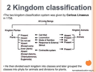 Classification seven kingdom | PPTX