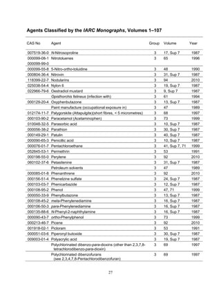 تصنيف مسببات السرطان من منظمة الصحة العالمية والوكالة الدولية لأبحاث ...