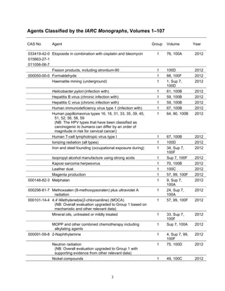 تصنيف مسببات السرطان من منظمة الصحة العالمية والوكالة الدولية لأبحاث ...