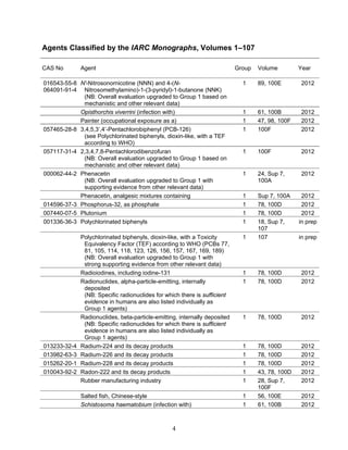 تصنيف مسببات السرطان من منظمة الصحة العالمية والوكالة الدولية لأبحاث ...