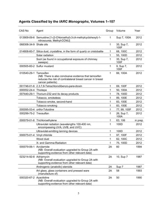 تصنيف مسببات السرطان من منظمة الصحة العالمية والوكالة الدولية لأبحاث ...