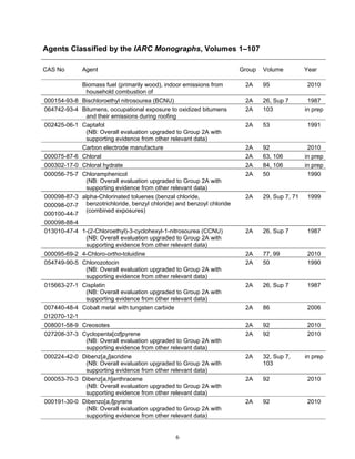تصنيف مسببات السرطان من منظمة الصحة العالمية والوكالة الدولية لأبحاث ...