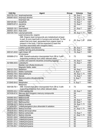 Agentes clasificados por grupos segun IARC | PDF