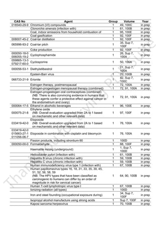 Agentes clasificados por grupos segun IARC | PDF