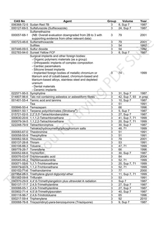 Agentes clasificados por grupos segun IARC | PDF