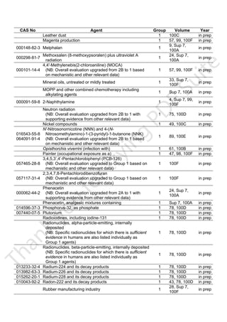 Agentes clasificados por grupos segun IARC | PDF