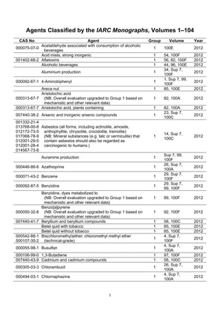 Classifications grouporder iarc 2012 | PDF | Medical Health