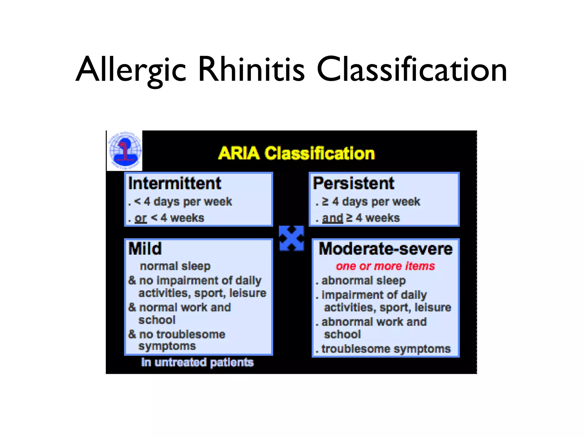 Classifications in ent | PPT
