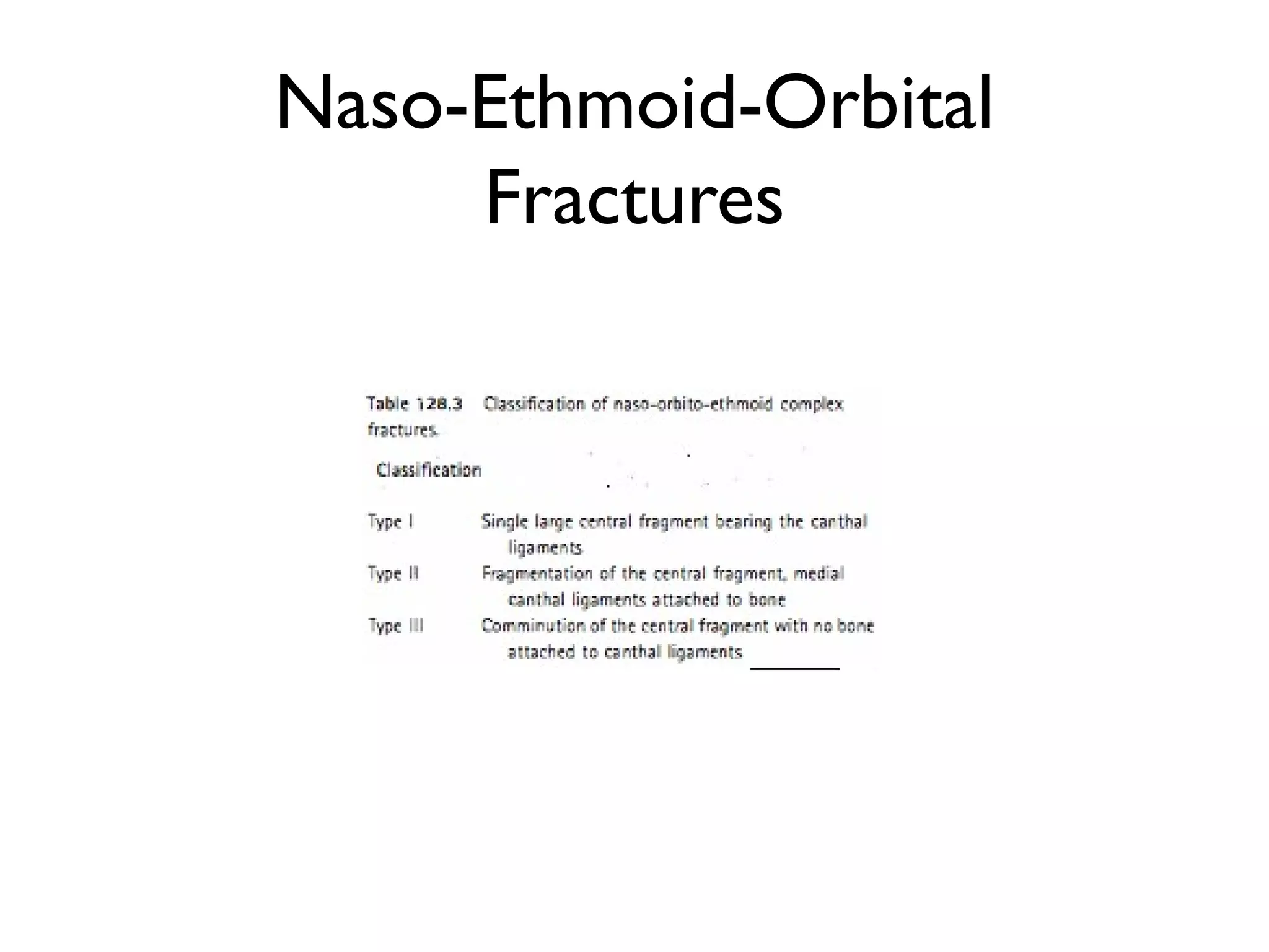 Classifications in ent | PPT