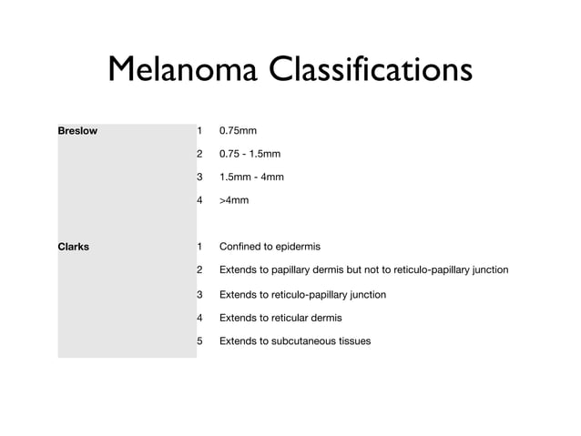 Classifications in ent | PPT