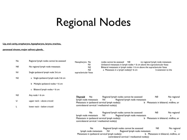 Classifications in ent | PPT