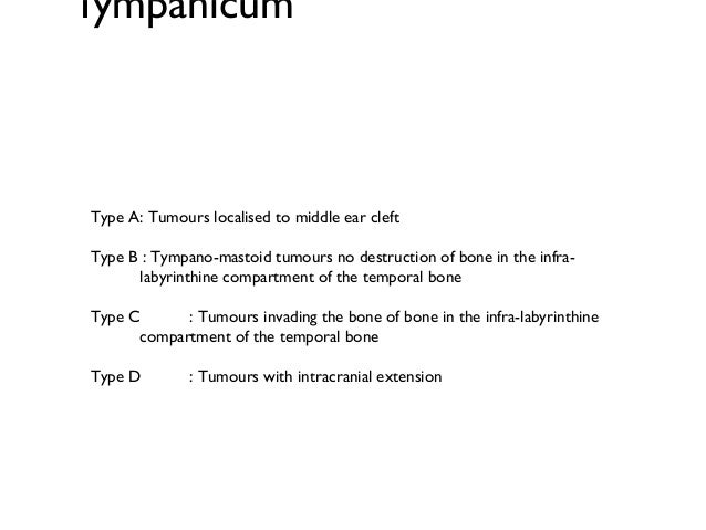 Classifications in ent
