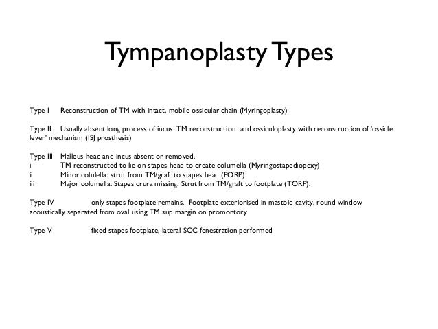 Classifications in ent