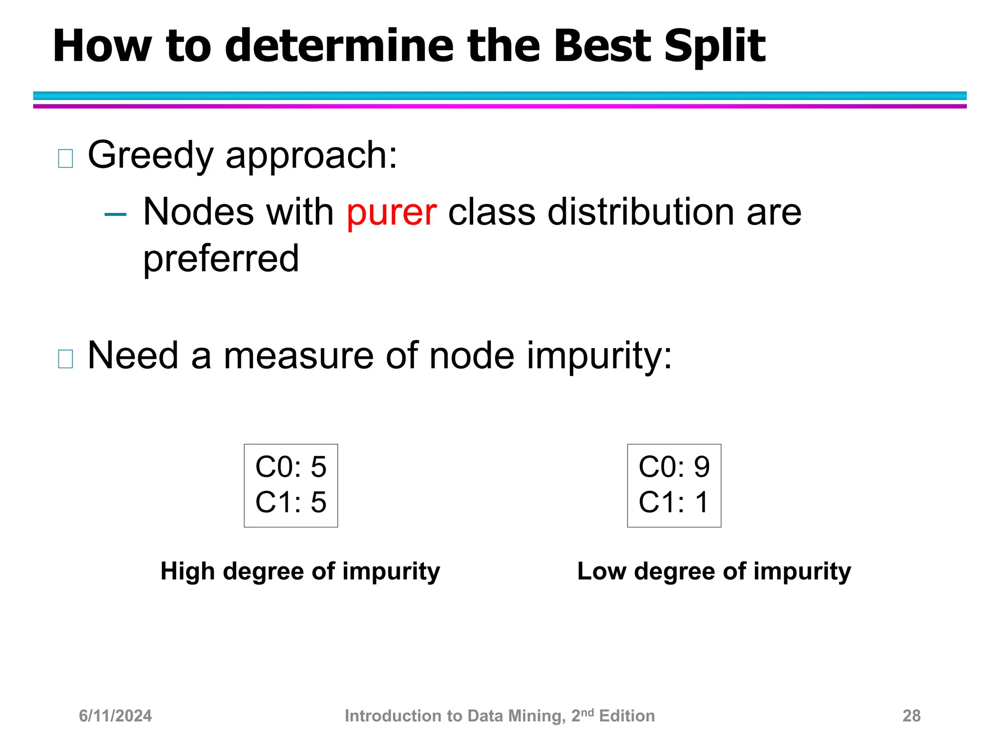Classification Slides and decision tree .ppt