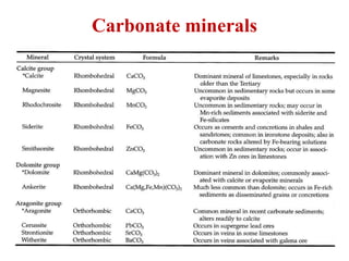 Classifications of carbonate rocks | PDF