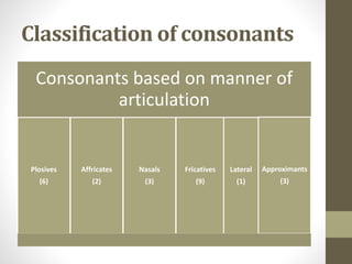 Classifications of consonants | PPTX