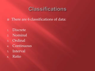 Classifications of data | PPT