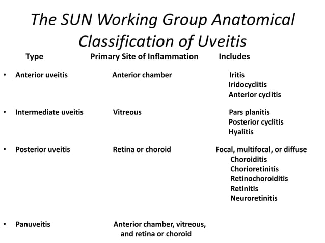 Classifications of etio pathogenesis of uveitis, anterior uveitis- dr.k ...